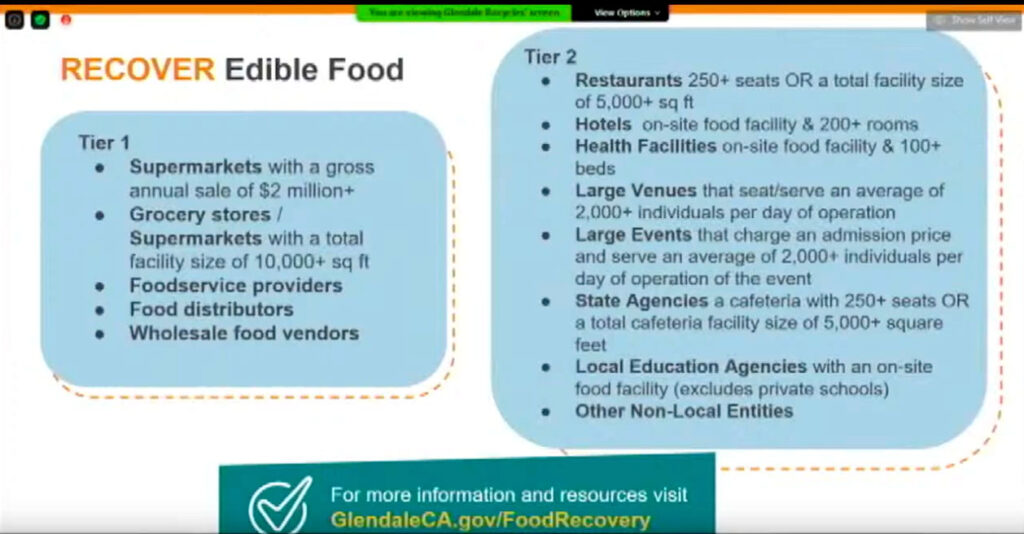 Glendale's Curbside Organics Recycling Program 101 - Glendale ...