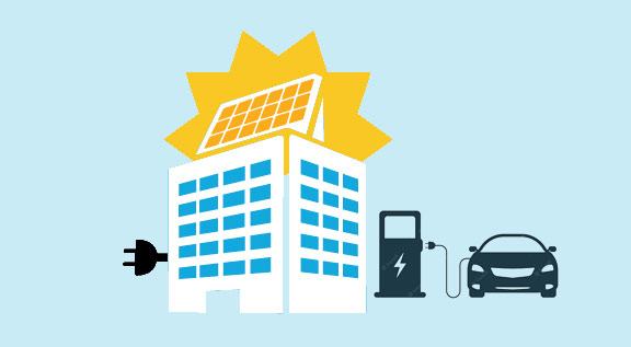 Building Electrification, Solar, and EV Charging Reach Codes - Glendale ...